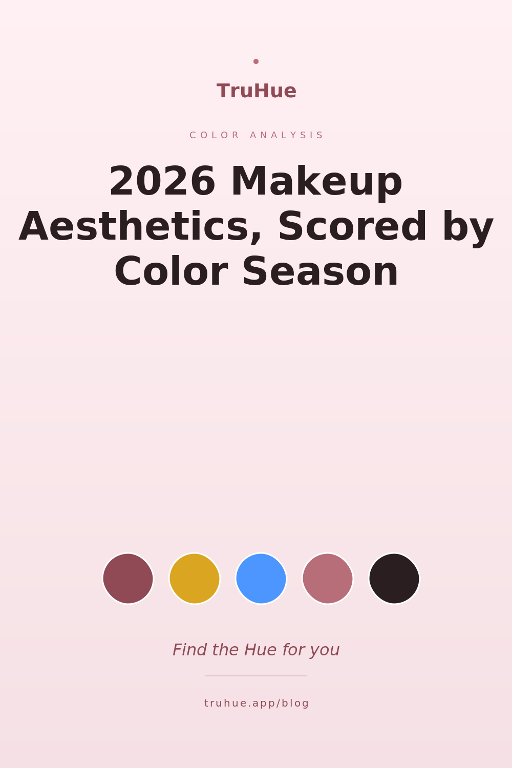 2026 Makeup Aesthetics, Scored by Color Season