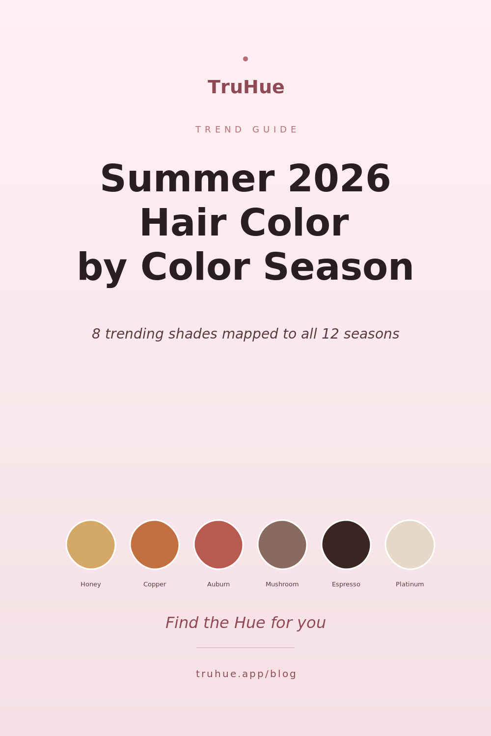 Summer 2026 Hair Color by Color Season | TruHue